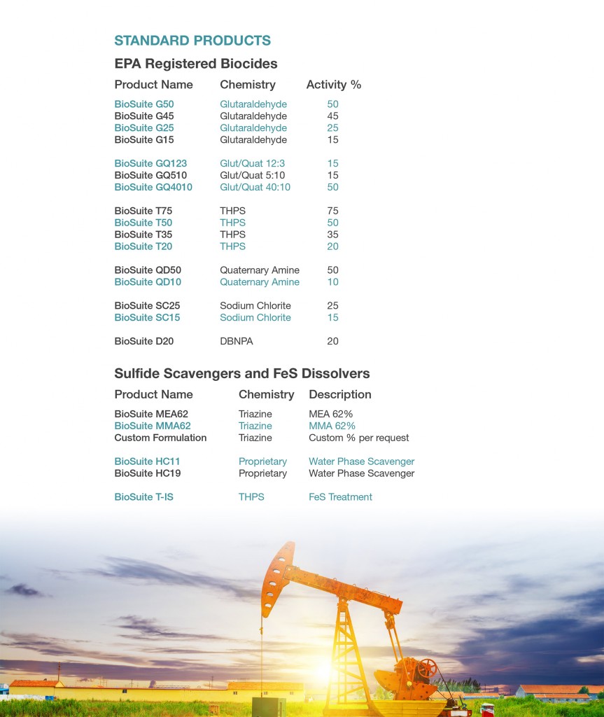 Products – Biosuite Group